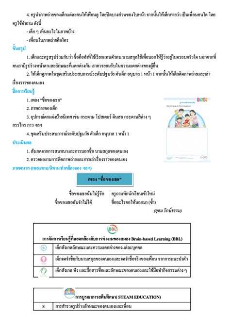 เผยแพร่ แบ่งปัน ตัวอย่าง แผนการจัดประสบการณ์ Active Learning ไฟล์ Word ระดับปฐมวัย แก้ไขได้