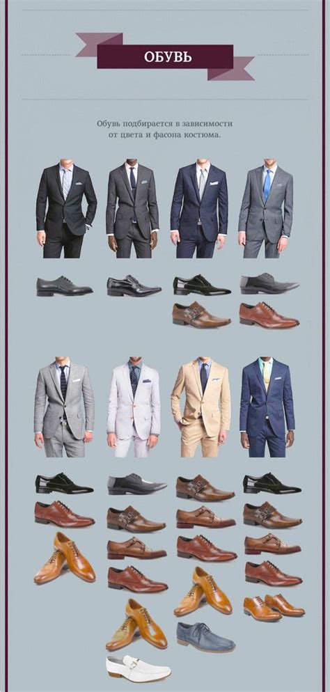 БЛОГ ПОЛЕЗНОСТЕЙ Гид по мужскому стилю 15 правил которые стоит знать