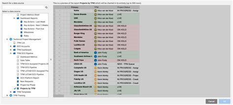 unable to select report data for chart — smartsheet community