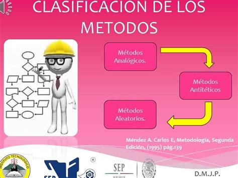 Ejemplos De Estrategias Metodológicas Docentes Para Una Educación Efectiva