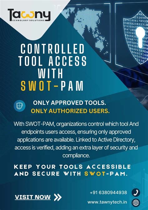 Swotpam On Linkedin Controlledaccess Toolsecurity Swotpam Bankingsecurity Verifiedaccess…