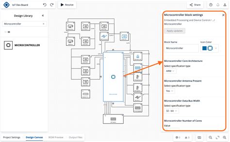 Circuitry Meets Connectivity Advancing Iot Design With Dev Boards Circuitry Meets Connectivity Advancing Iot Design With Dev Boards