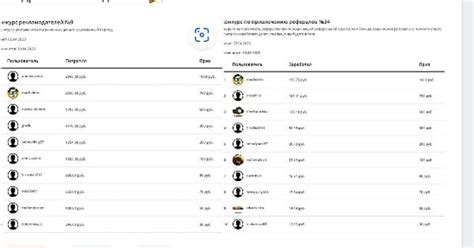 Imgur The Magic Of The Internet