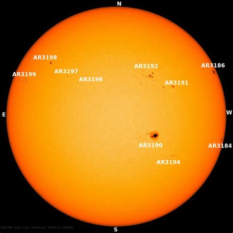What Makes A Giant Sunspot
