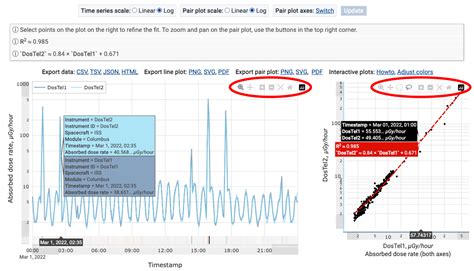 Use The Radlab Portal And Data Api — Osdr Tutorials
