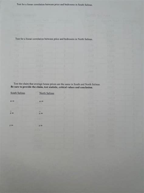 Solved Test For A Linear Correlation Between Price And Chegg