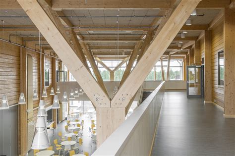 The Purity Of Expressive Timber Structure Celebrated In Finlands