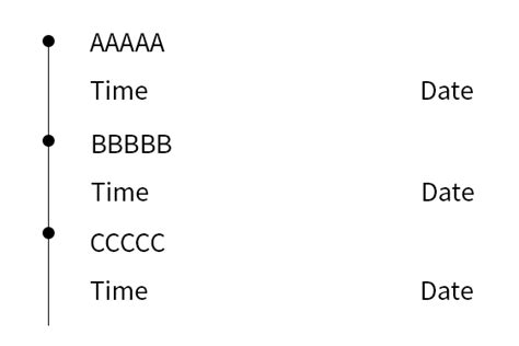 Html How To Align Div Inside Order List And About Border Style