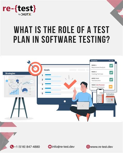 Re {test} On Linkedin Qa Qatester Testengineer Qualityassurance Qaservices…