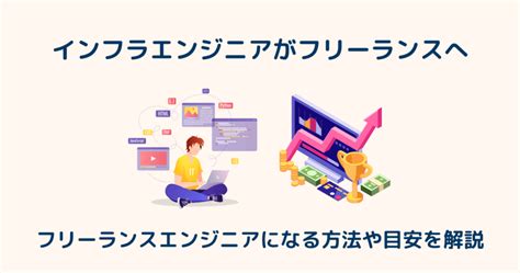 Ccna合格証はいつ届く？取得方法やpdfについて解説【2023年】 インフラノート