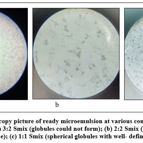Formulation And Evaluation Of Tea Tree Rosemary Essential Oil Based Microemulsion For