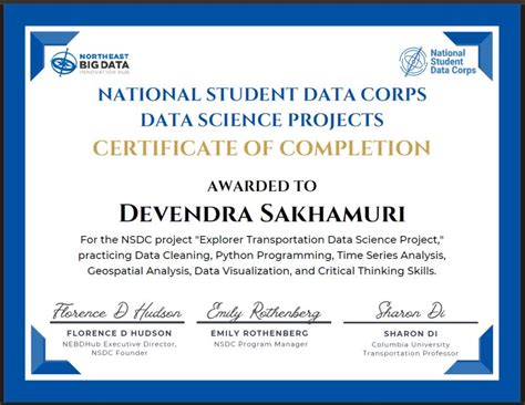 Devendra Sakhamuri On Linkedin Northeastbigdatainnovationhub