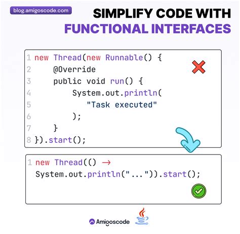 Systemdesign Coding Interviewtips Nelson Djalo 13 Comments