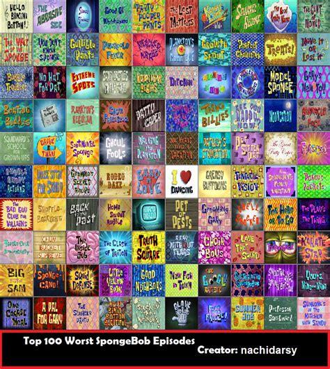 Top 100 Worst Spongebob Episodes By Nachidarsy By Nachidarcy On Deviantart
