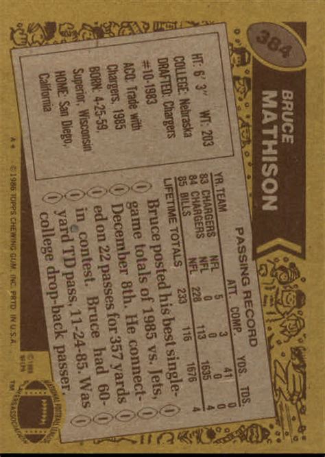 1986 Topps 384 Bruce Mathison Rc Nm Mt