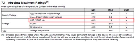 TUSB BI Is It Possible To Apply USB VBUS Pin Up To V Without VDD And VDD Interface