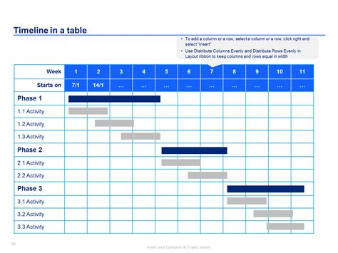 home renovation project plan template excel