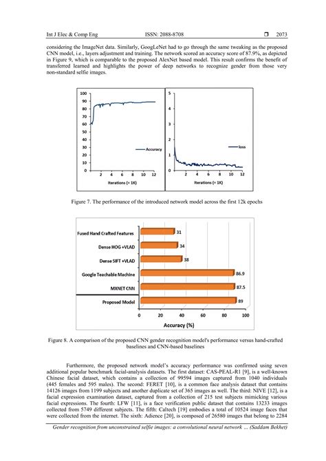 Gender Recognition From Unconstrained Selfie Images A Convolutional Neural Network Approach Pdf