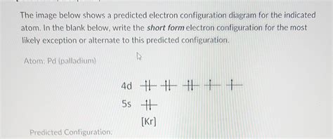 Solved The Image Below Shows A Predicted Electron Chegg Com