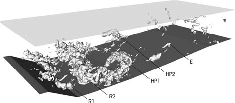 Instantaneous Flow Structures At An Arbitrary Instant In Time