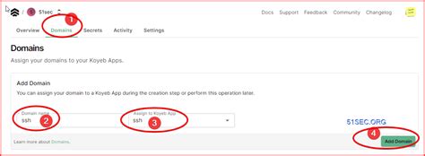 5 Min Docker Free Sshwifty Web Ssh And Telnet Client Deploy To Cloud