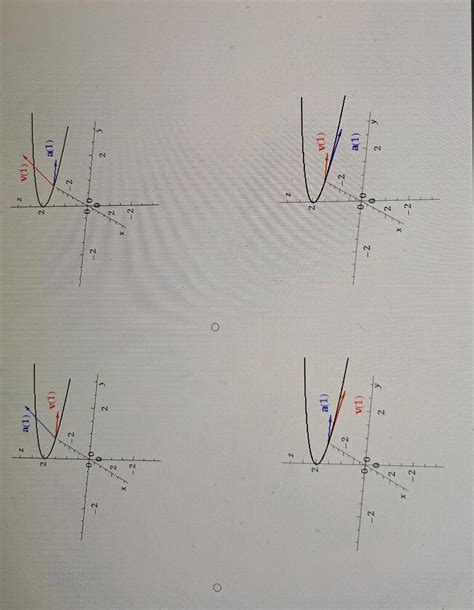 [solved] find the velocity acceleration and spee