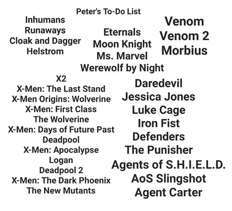 Every Mcu Project I Havent Seen What Would You Recommend Includes Other Related Universes