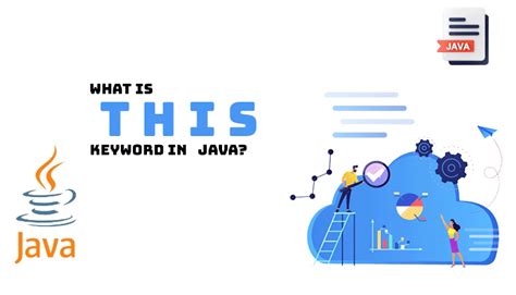 Key Elements Of Object Oriented Programming In Java This And Super By