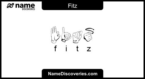 Fitz Name Meaning And Origin