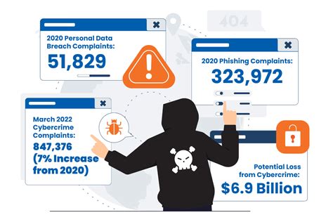 The Benefits Of PKI For Businesses How To Leverage It For Security