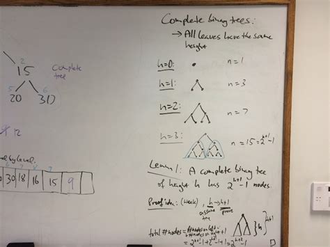 CMPS Introduction To Algorithms Slides Pictures