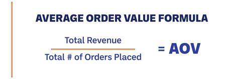 6 Tips To Increasing Average Order Value Aov Falcon Fulfillment