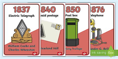 Timeline Of Victorian Inventions A4 Display Posters