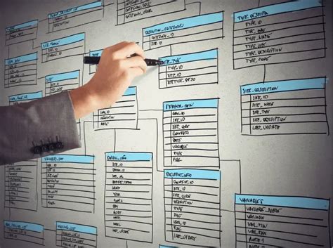 Contoh Dbms Yang Paling Populer Digunakan Script Mlbb