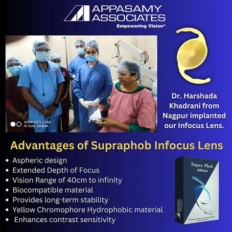 Appasamy Associates On Linkedin Supraphob Infocuslens