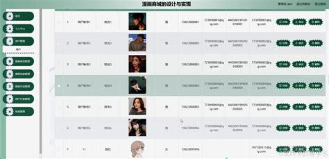 Java计算机毕业设计漫画商城的设计与实现（开题报告源码论文） Csdn博客