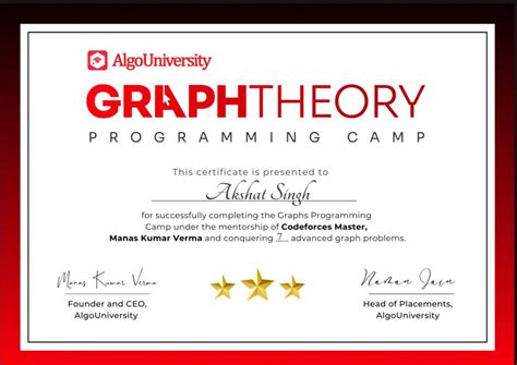 Dsa Graphs Problemsolving Tech Careergrowth Coding Akshat Singh