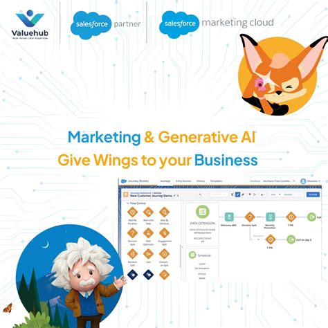 Bhavya Arora Posted On Linkedin