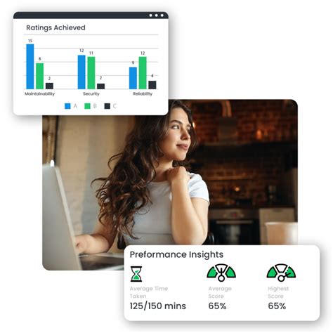 Yaksha Reporting And Analytics Optimize Tech Landd