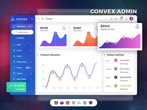 convex angular bootstrap admin dashboard template dashboard
