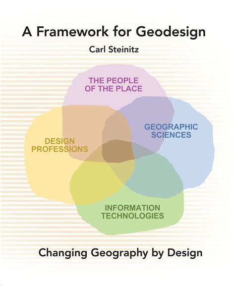 Carl Steinitz Explains Geodesign Process In New Esri Press Book