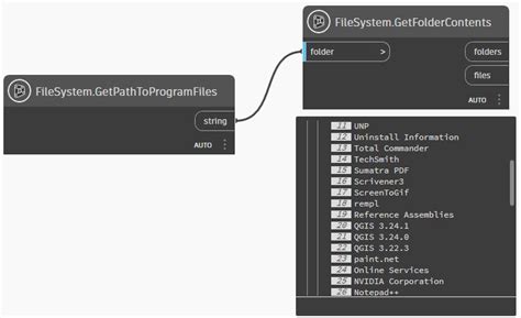 Dynamo Nodes Computer HuizBlog