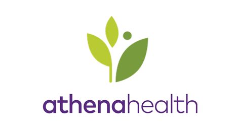 Athenaone Medical Software Review 2024 Update