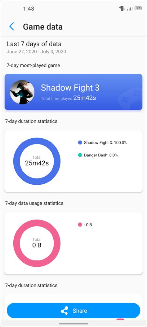 TECNO Spark Full Review Dignited