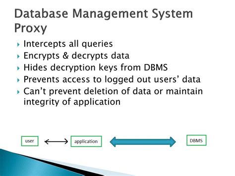 Ppt Cryptdb Protecting Confidentiality With Encrypted Query