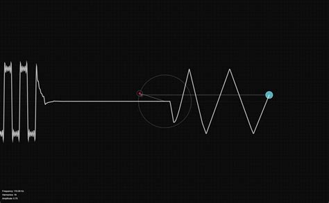 Fourier Synthesis Visualization And Sound Saranont Limpananont