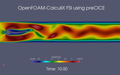 Openfoam Calculix Fsi Using Precice哔哩哔哩bilibili