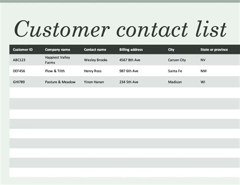 Microsoft Word Template Checklist To Do List Templates Microsoft
