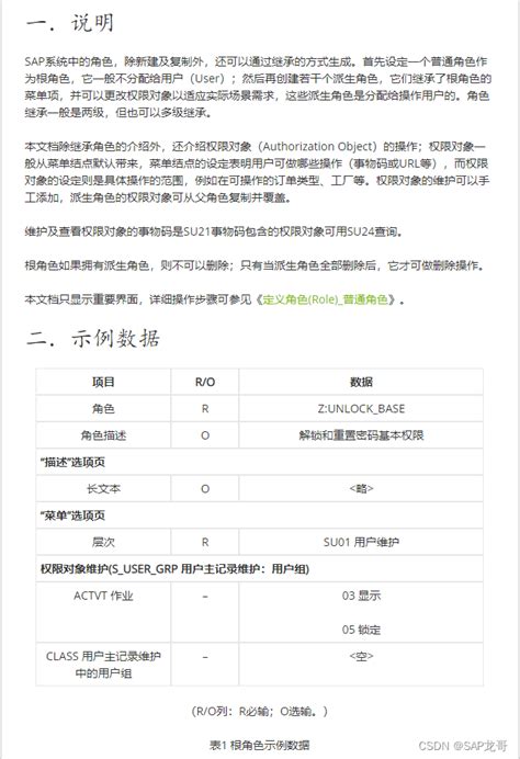 sap basis03 定义角色（role）继承角色 sap角色继承 csdn博客