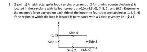 Solved Points A Rigid Rectangular Loop Carrying A Chegg